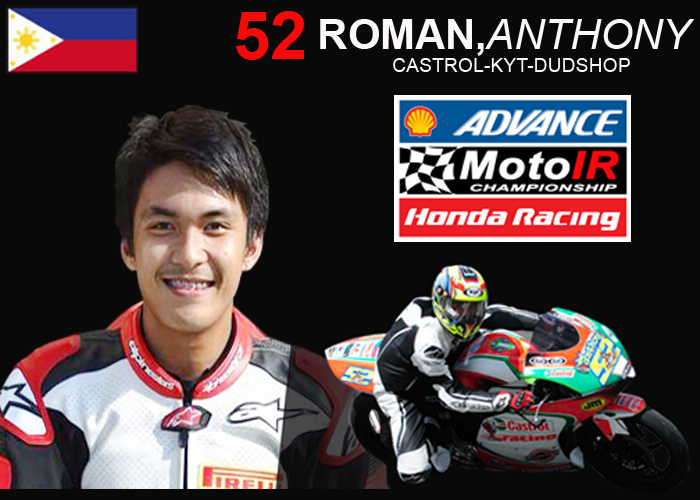 InsideRACING Rider Profiles