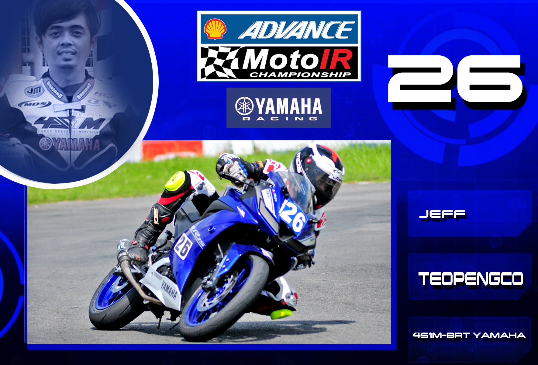 InsideRACING MotoIR Championship