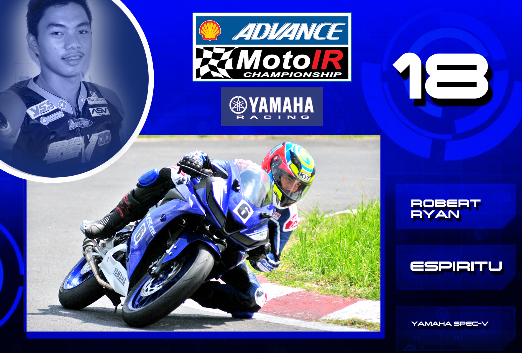 InsideRACING MotoIR Championship