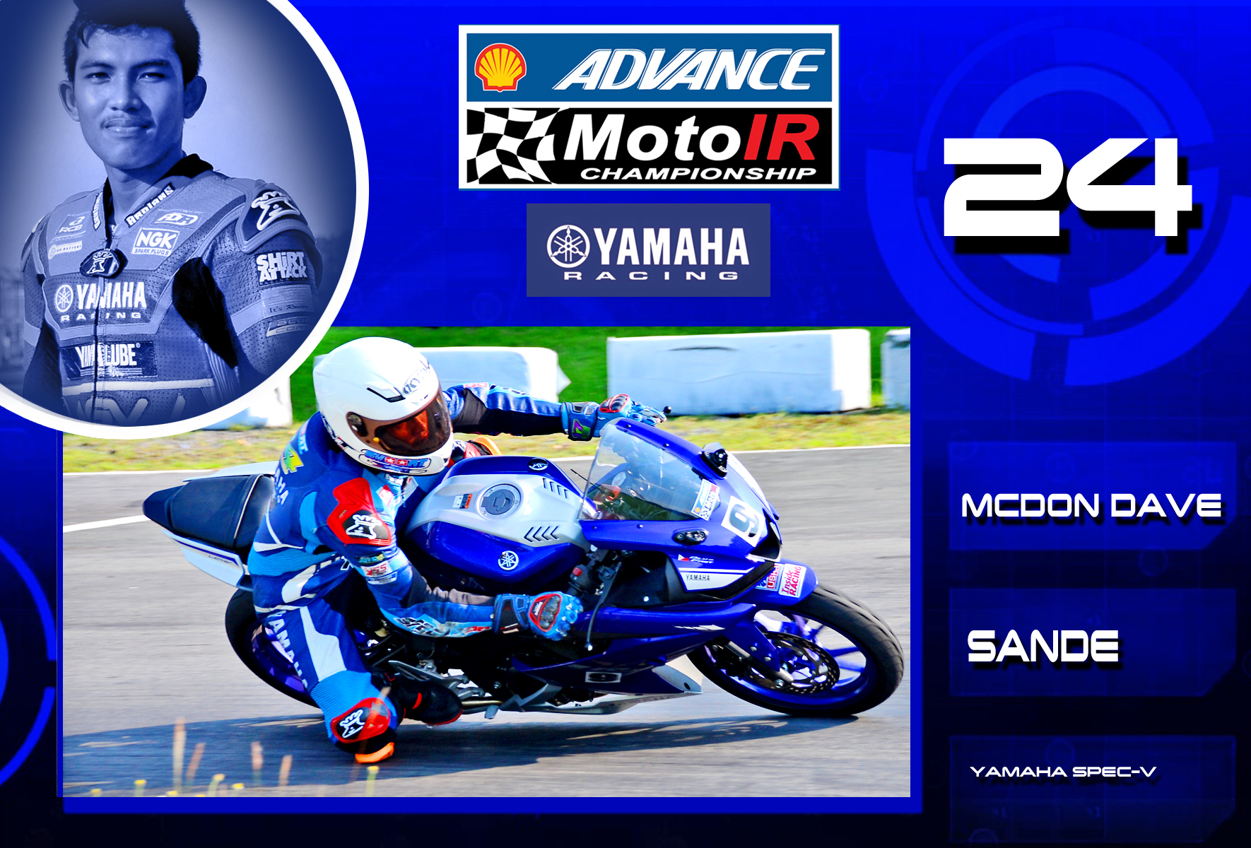 InsideRACING MotoIR Championship