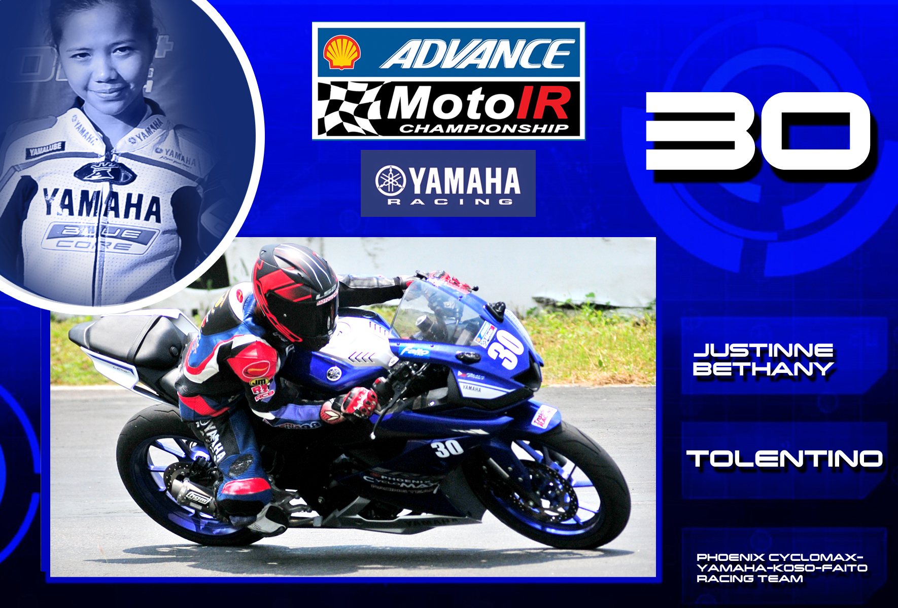 InsideRACING MotoIR Championship