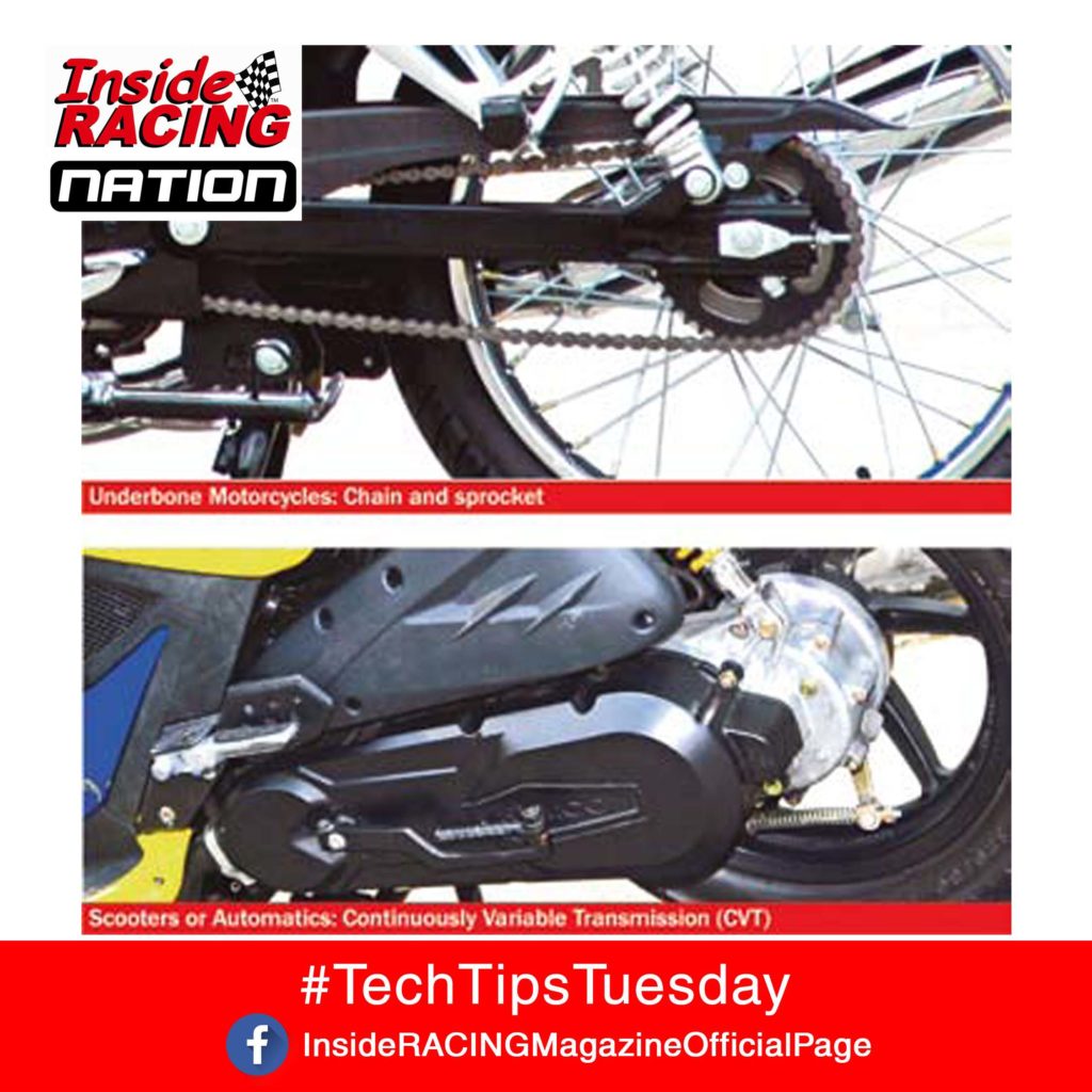 InsideRACING Scooter Technology Basics