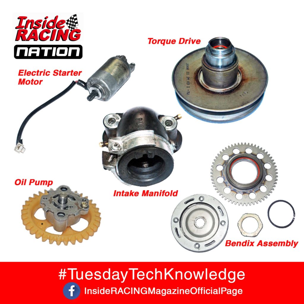 InsideRACING Knowledge and Understanding The Anatomy of the Scooter ...