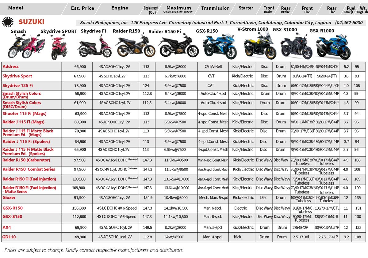 Suzuki - InsideRACING