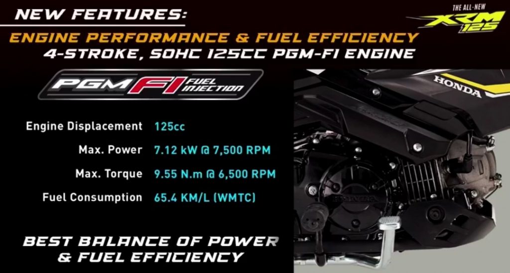 InsideRACING All-new XRM125 Launched by Honda Philippines