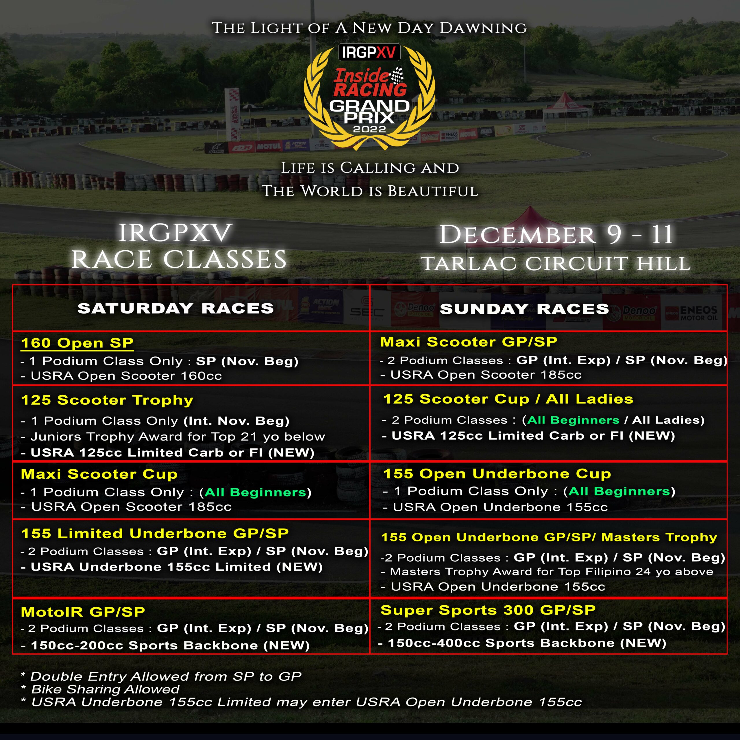 InsideRACING Alpinestar IRGPXV Machine Rules & Registration Details