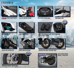 InsideRACING Honda Click 160: Value-for-Money All Around Upgrade