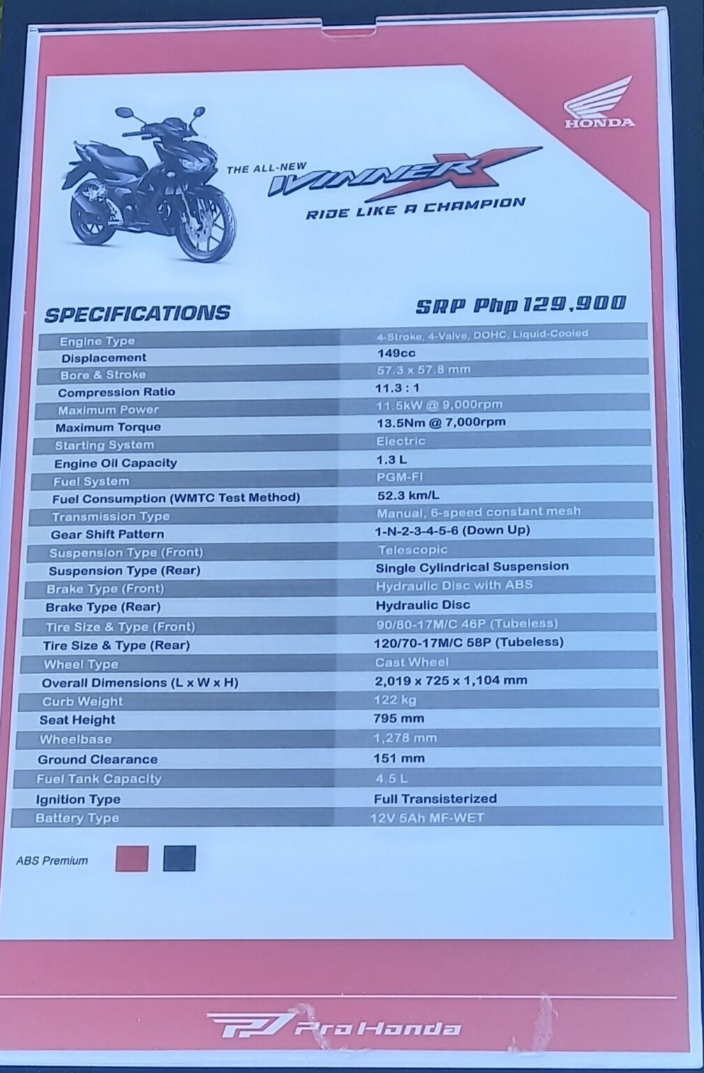 InsideRACING Experience the All-New Honda Winner X and Ride Like a Champion