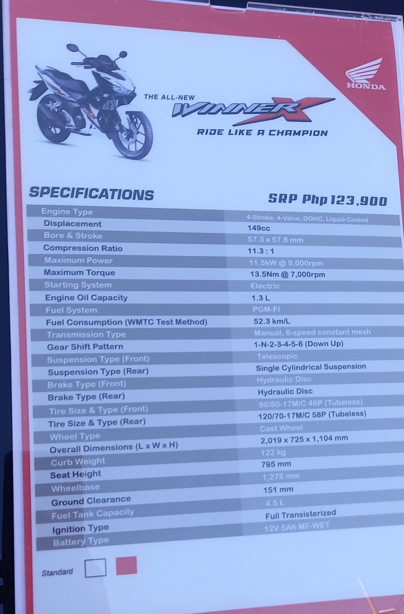 InsideRACING Experience the All-New Honda Winner X and Ride Like a Champion