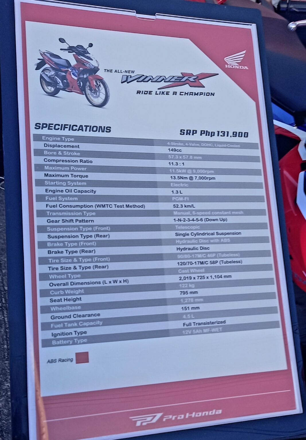 InsideRACING Experience the All-New Honda Winner X and Ride Like a Champion