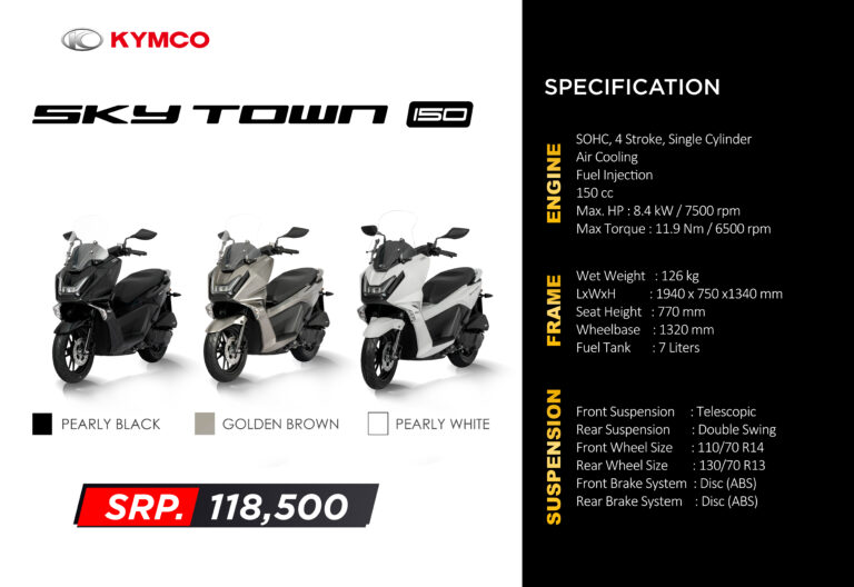 InsideRACING KYMCO Unveils the All-New SKY TOWN 150 and LIKE S 15