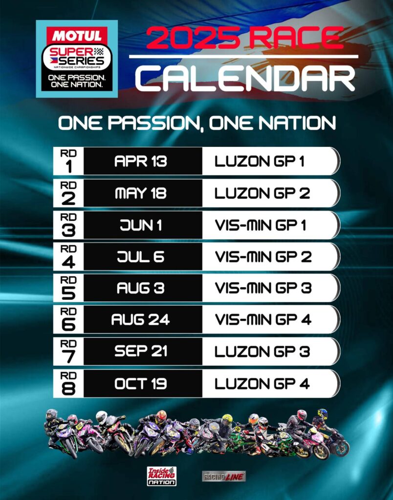 InsideRACING The Passion Continues in 2025! 8 Thrilling Races for Motul ...
