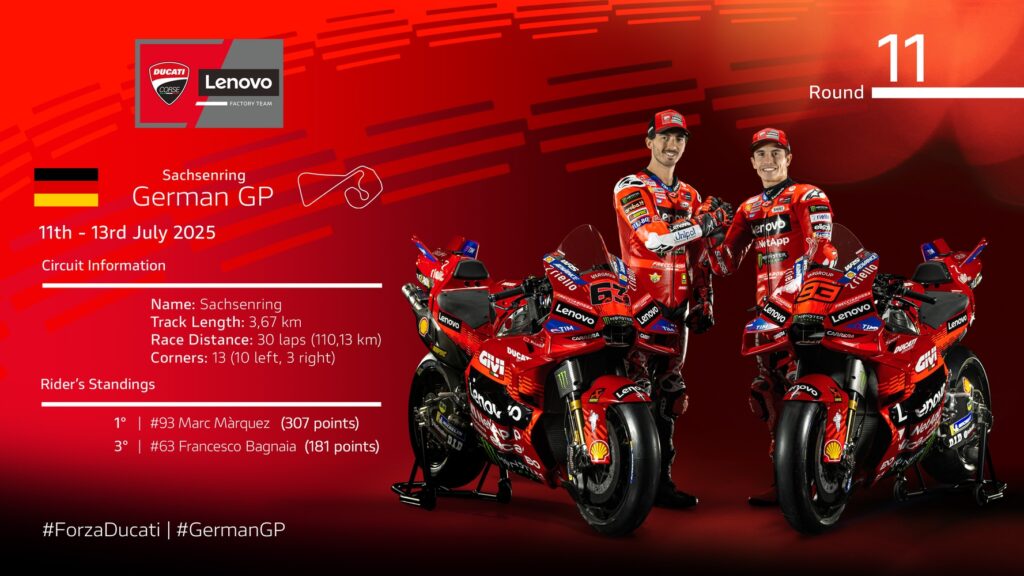 InsideRACING Honda TMX Scrambler/Tracker